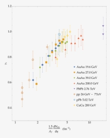 Phobos Png, Transparent Png , Transparent Png Image - PNGitem