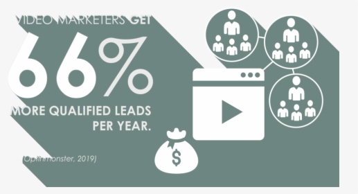 Video Marketers Get 66% More Qualified Leads Per Year, HD Png Download ...