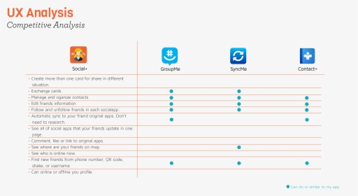 Groupm Logo Black, HD Png Download , Transparent Png Image - PNGitem