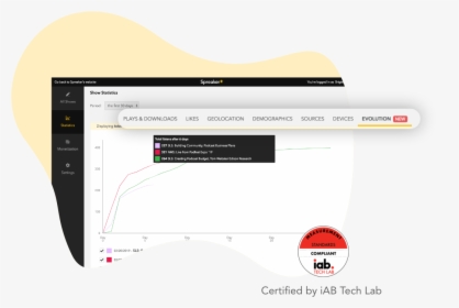 Spreaker Logo Png , Png Download - Graphics, Transparent Png ...