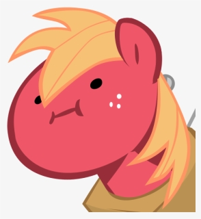 Wut Face Png, Transparent Png , Transparent Png Image - PNGitem