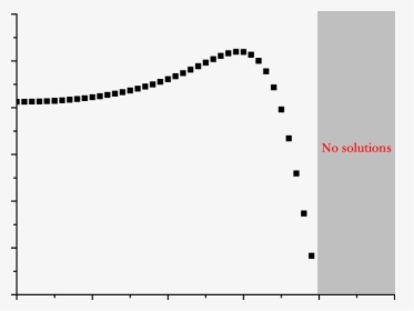 Plot PNG Images, Transparent Plot Image Download , Page 16 - PNGitem