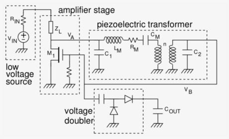 Circut Png, Transparent Png , Transparent Png Image - PNGitem