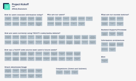 09 Project Kickoff - Architecture, HD Png Download , Transparent Png ...