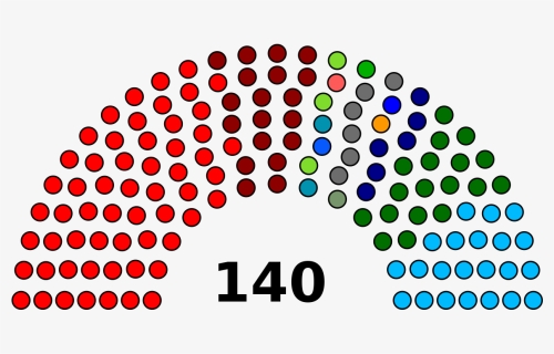 Vote PNG Images, Transparent Vote Image Download , Page 2 - PNGitem