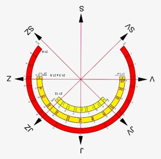 Sun Png PNG Images, Transparent Sun Png Image Download , Page 2 - PNGitem