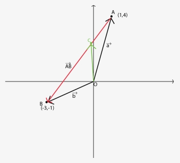 Parallelogram PNG Images, Transparent Parallelogram Image Download ...