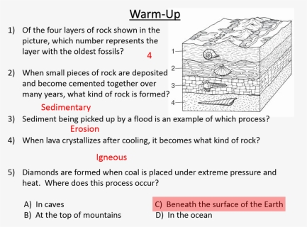 Bill Rizer Contra Evolution, HD Png Download , Transparent Png Image ...