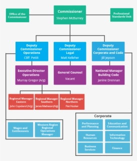 Premier Rib Color Chart - Red Metal Siding Colors, HD Png Download ...