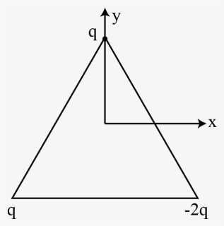 Triangle PNG Images, Transparent Triangle Image Download , Page 5 - PNGitem