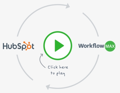 Hubspot Inbound - Hubspot Logo Svg, HD Png Download , Transparent Png ...