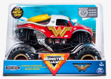 Monster Jam Png - Radio-controlled Car, Transparent Png , Transparent ...