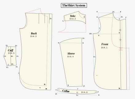 Sewing Pattern Png, Transparent Png , Transparent Png Image - PNGitem