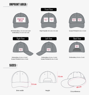 Baseball Cap , Png Download - Baseball Cap, Transparent Png ...