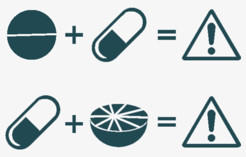 Zofran Drug Interactions Fda - Drug Interaction Clip Art, HD Png ...