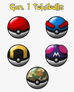 Pokemon Size Chart Gen 1, HD Png Download , Transparent Png Image - PNGitem