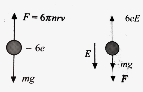 Oil Drop PNG Images, Transparent Oil Drop Image Download - PNGitem