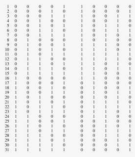 Binary PNG Images, Transparent Binary Image Download - PNGitem