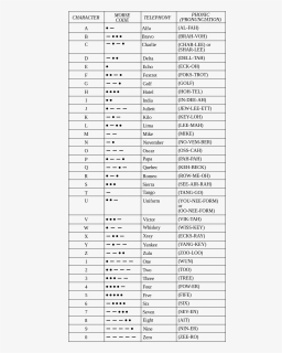 Binary PNG Images, Transparent Binary Image Download - PNGitem