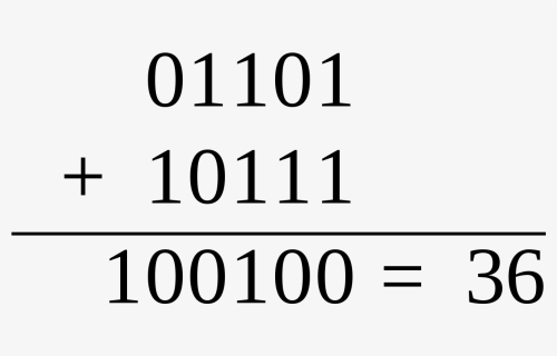 Binary PNG Images, Transparent Binary Image Download - PNGitem
