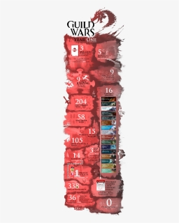 Guild Wars 2 Icon Png , Png Download - Guild Wars 2 Logo Png ...