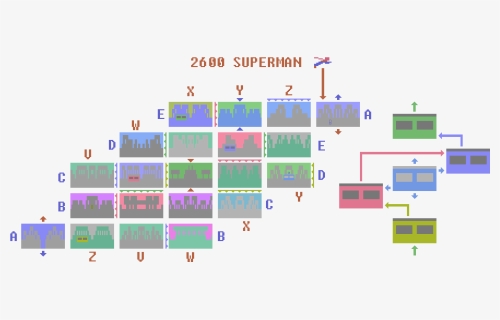 Atari 2600 Png, Transparent Png , Transparent Png Image - PNGitem