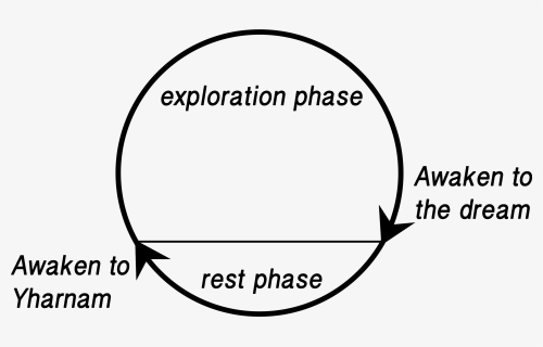 Mcitp Logo - Microsoft Certified It Professional, HD Png Download ...