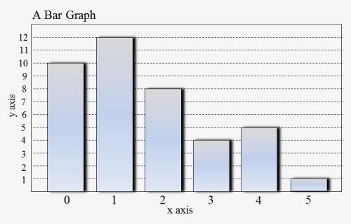 Angle,black,rectangle Png Clipart - Black Bar For Eyes, Transparent Png ...