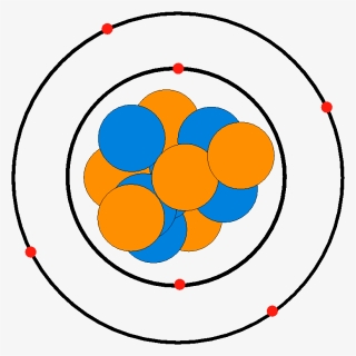 Nucleus Accumbens Nacc And The Ventral Tegmental Area, HD Png Download ...