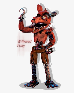 Fnaf World Button Sprite, HD Png Download , Transparent Png Image - PNGitem