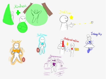 Undertale Napstablook Clipart , Png Download - Wasd Png, Transparent ...