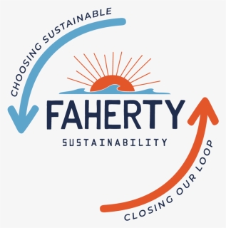 Sustainability Icon - Circle, HD Png Download , Transparent Png Image ...