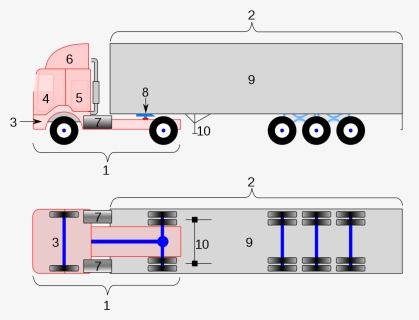 Trucks From The Side, HD Png Download , Transparent Png Image - PNGitem