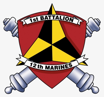 864 Eng Bn Dui - 864th Engineer Battalion Crest, HD Png Download ...