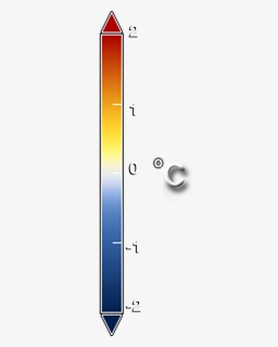 Temperature, Warm, Hot, Cold, Weather, Degrees - Temperature Science ...
