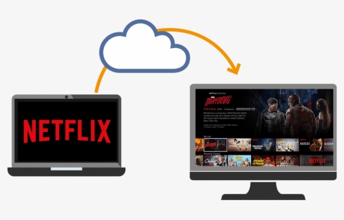 Netflix Recommended Tv, HD Png Download , Transparent Png Image - PNGitem
