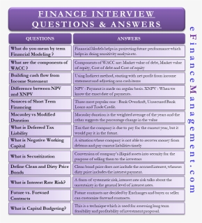 Transparent Question And Answer Png - Question And Answer Clipart, Png ...