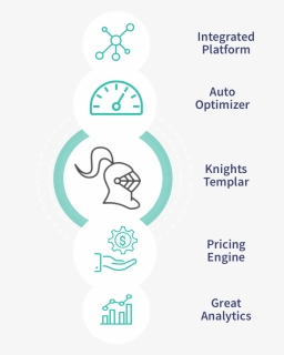 Cash Management Icon - Poster, HD Png Download , Transparent Png Image ...