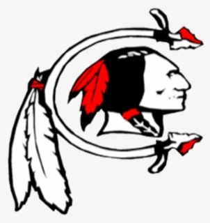 Cleveland Indians Nfl 1931, HD Png Download , Transparent Png Image ...