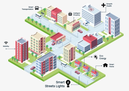 Smart City Icon Png, Transparent Png , Transparent Png Image - PNGitem