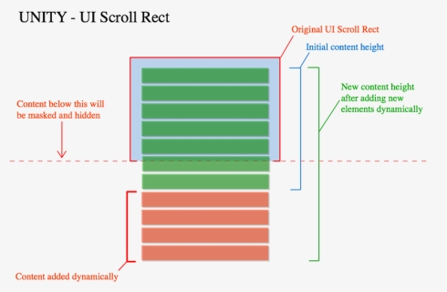 Clip Art Line Scrolling Plane Computer - Scroll Separator, HD Png ...