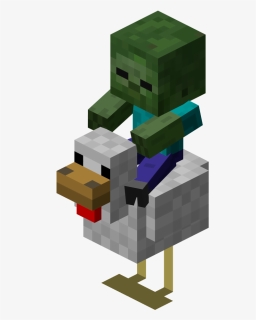Scottland Minecraft Wiki - Minecraft Chicken Png, Transparent Png ...