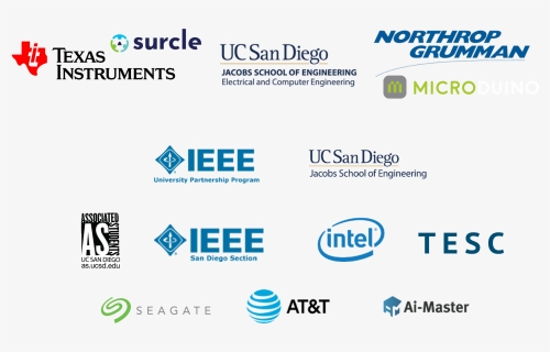 Texas Instruments Incorporated Logo, HD Png Download , Transparent Png ...