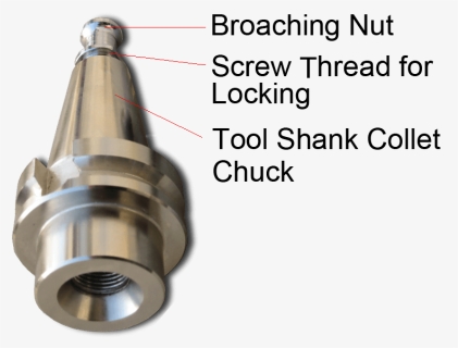 Bullet Hole PNG Images, Transparent Bullet Hole Image Download - PNGitem