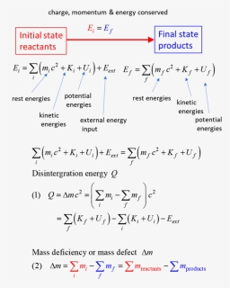 E Mc2 Coffee - Poster Harry Potter Star Wars, HD Png Download ...