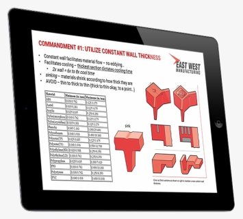 Png Ten Tablets Transparent - Stone Tablet Clip Art, Png Download ...
