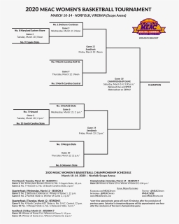 Bracket PNG Images, Transparent Bracket Image Download - PNGitem