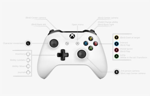 Mirror's Edge Xbox One Controller, HD Png Download , Transparent Png ...